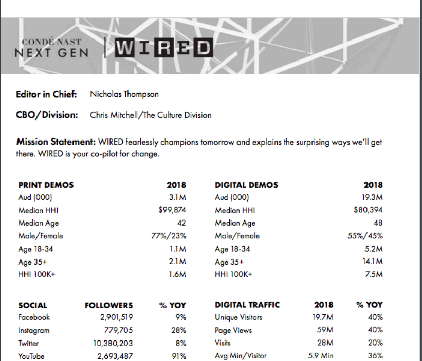 Freemium and free-to-play